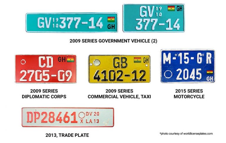 LICENSE PLATES CODE MEANING GHANA Supercars